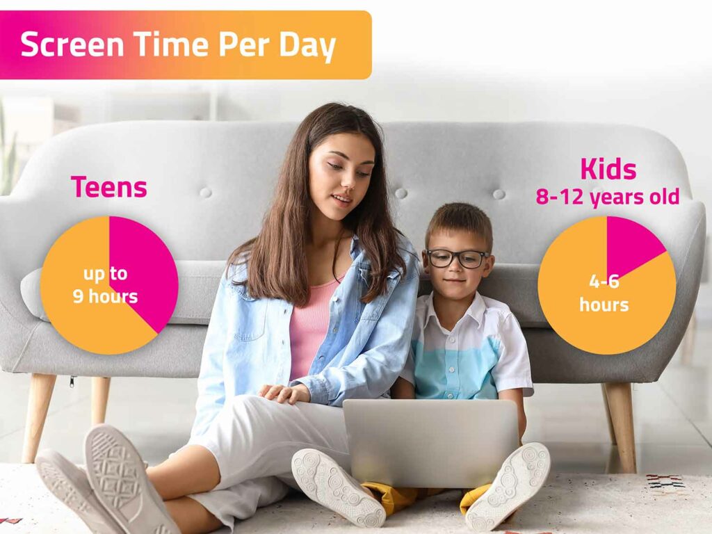 Step Away From the Screen – B-School News