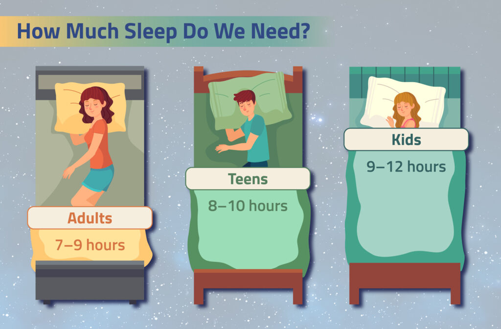 How Many Naps a Day?! - B-School News