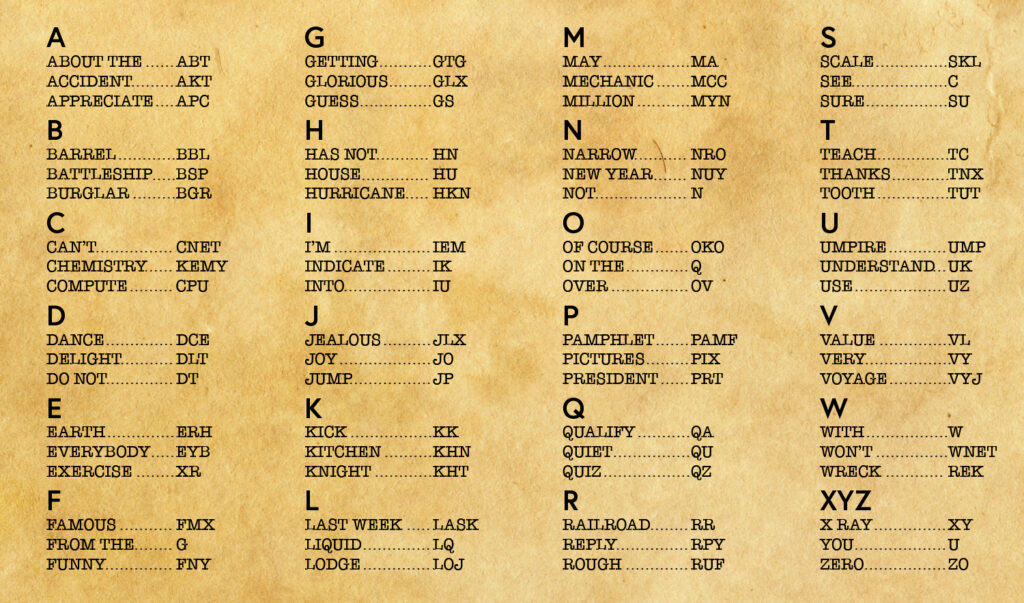 Cracking the Code - B-School News