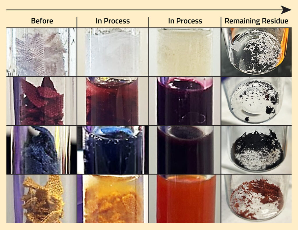 Break It Down! - B-School News