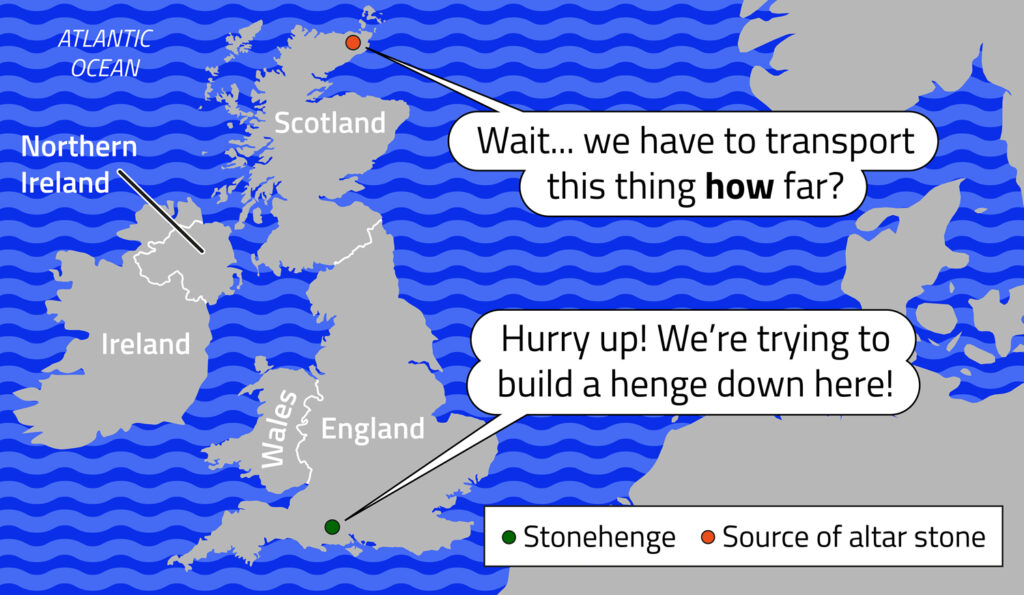 Stonehenge Stones Came From Far Away - B-School News